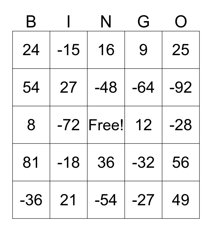 Multiplying Integers Bingo Card