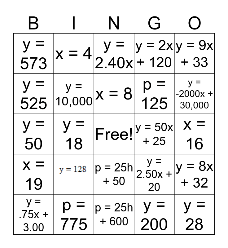 Writing Linear Equations Bingo Card
