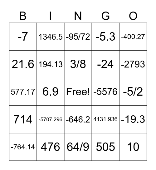 Operations with Rational Numbers Bingo Card