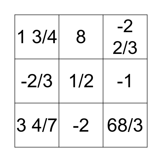 One Step Equations With Fractions Bingo Card One Step Equations With Fractions Bingo Card