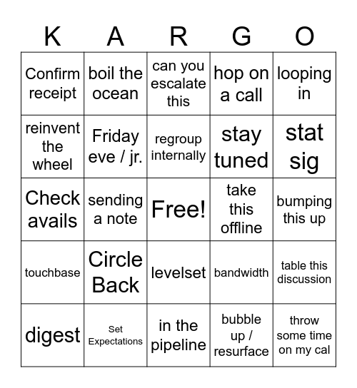 Corporate Jargon Bingo Card