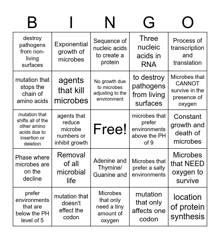 Microbio Bingo Card