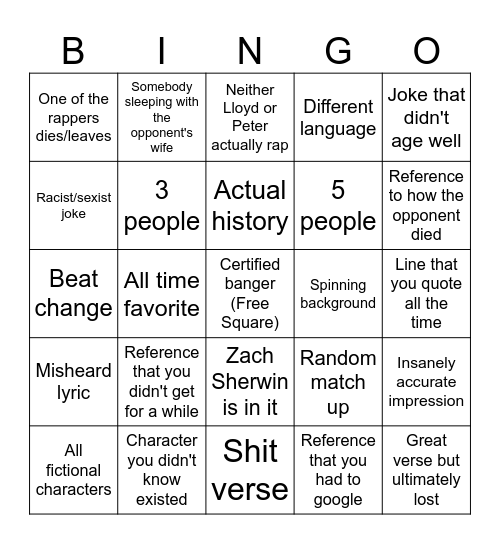 Epic Rap Battles of History Bingo Card