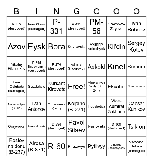 Russian Black Sea Fleet Bingo Card