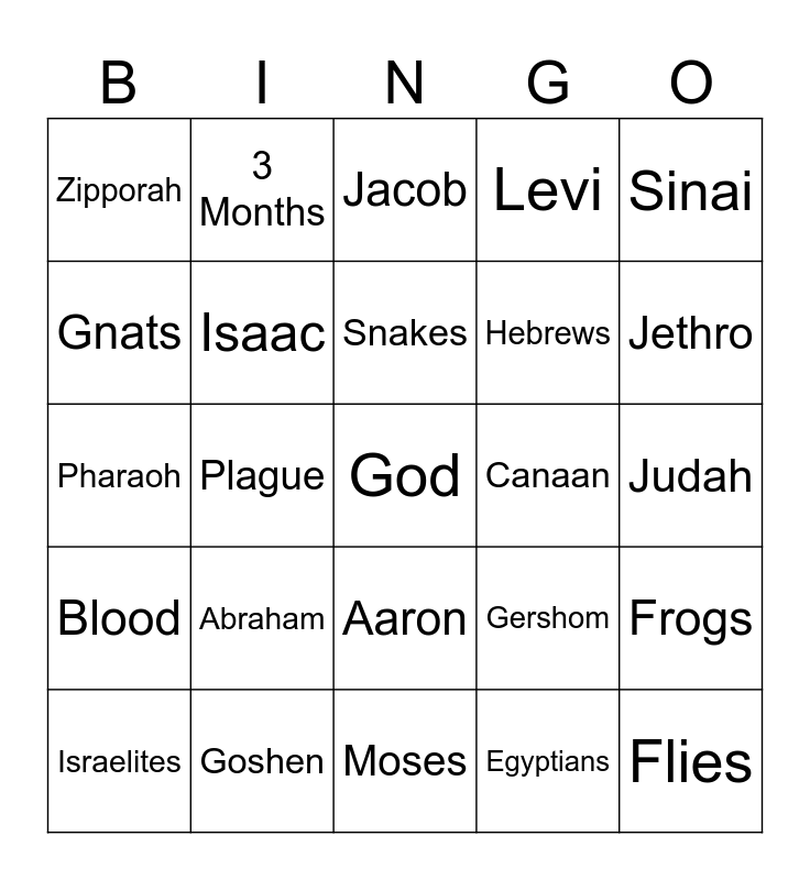 Nee Nee's Bible Study Bingo Card