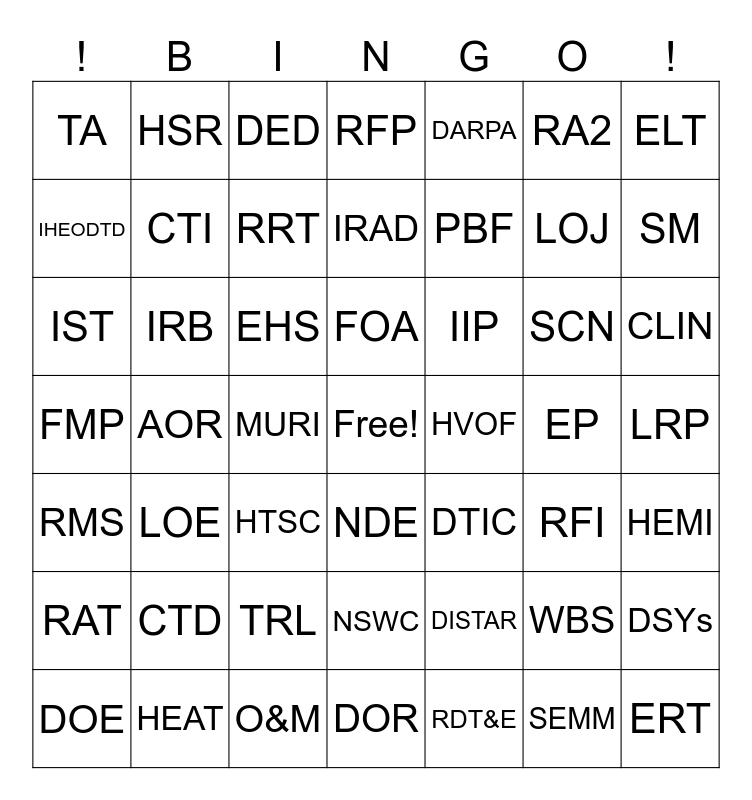 SEMM Acronym Bingo Card