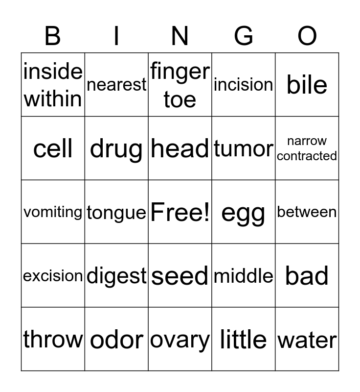 Med Terminology Bingo Card