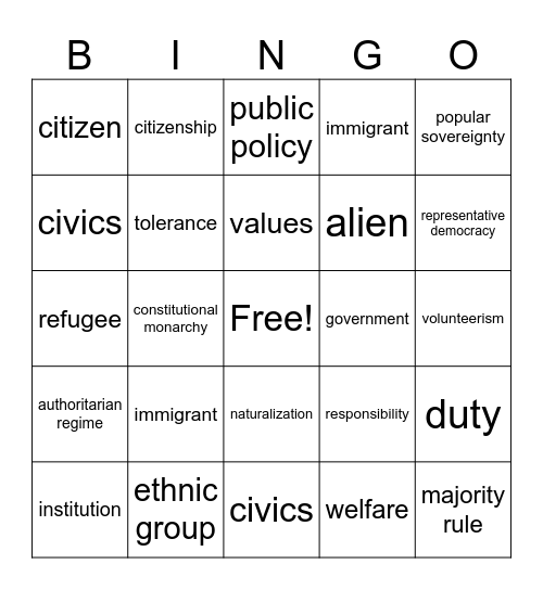Ch. 1 Vocabulary Bingo Card