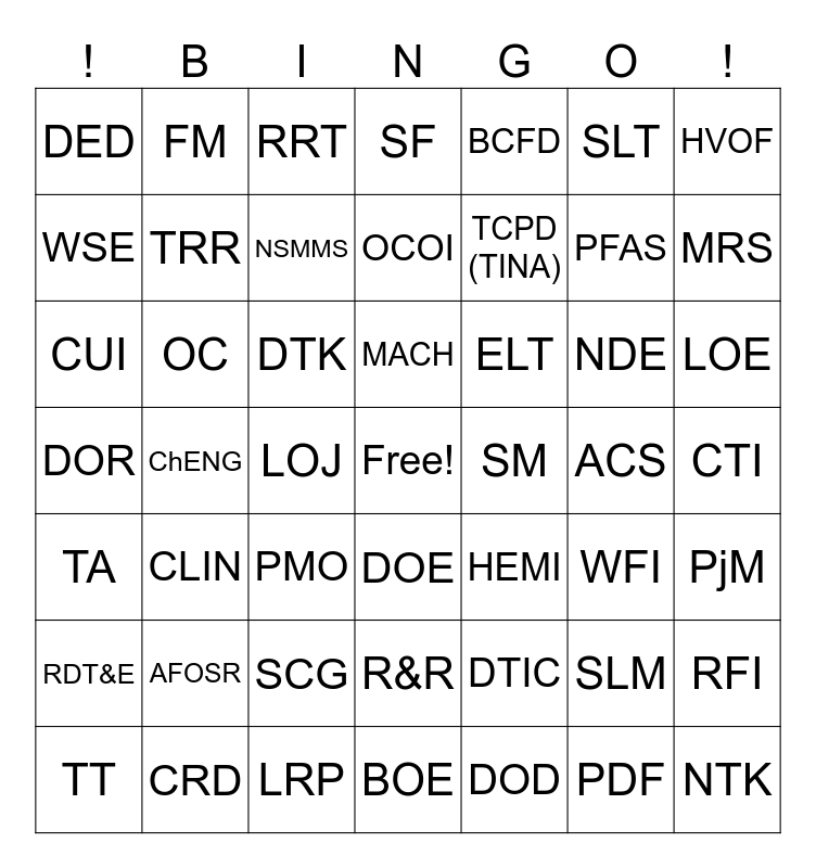 SEMM ACRONYM Bingo Card