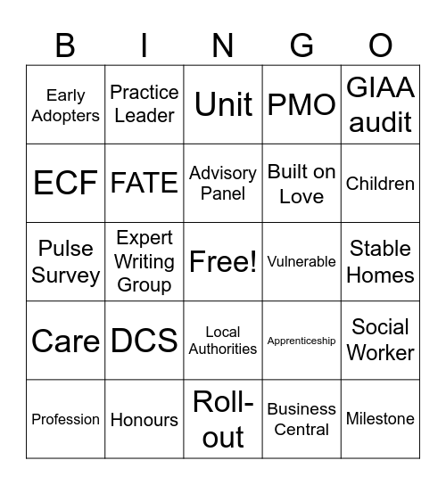 Workforce Programme Delivery Unit Bingo Card