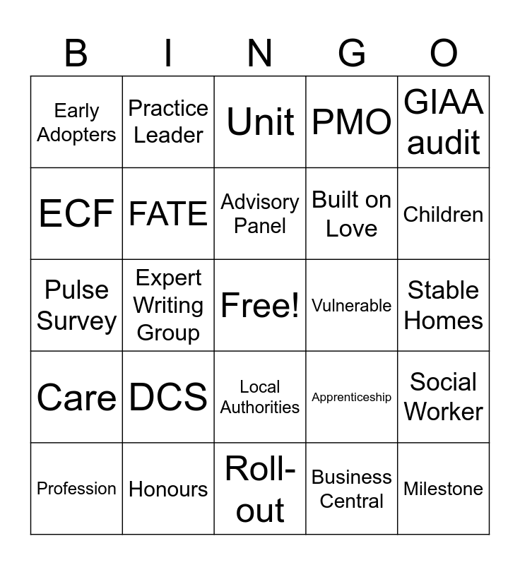 Workforce Programme Delivery Unit Bingo Card