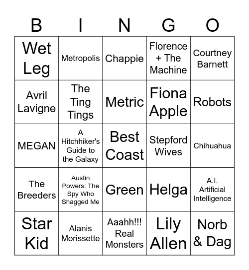 Robots/Nicktoons/Alt Ladies Bingo Card