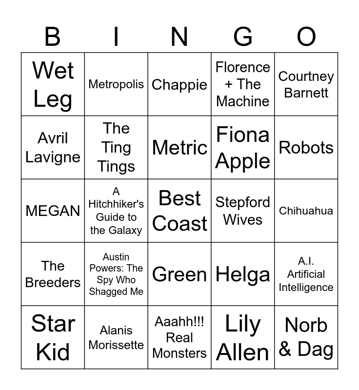 Robots/Nicktoons/Alt Ladies Bingo Card