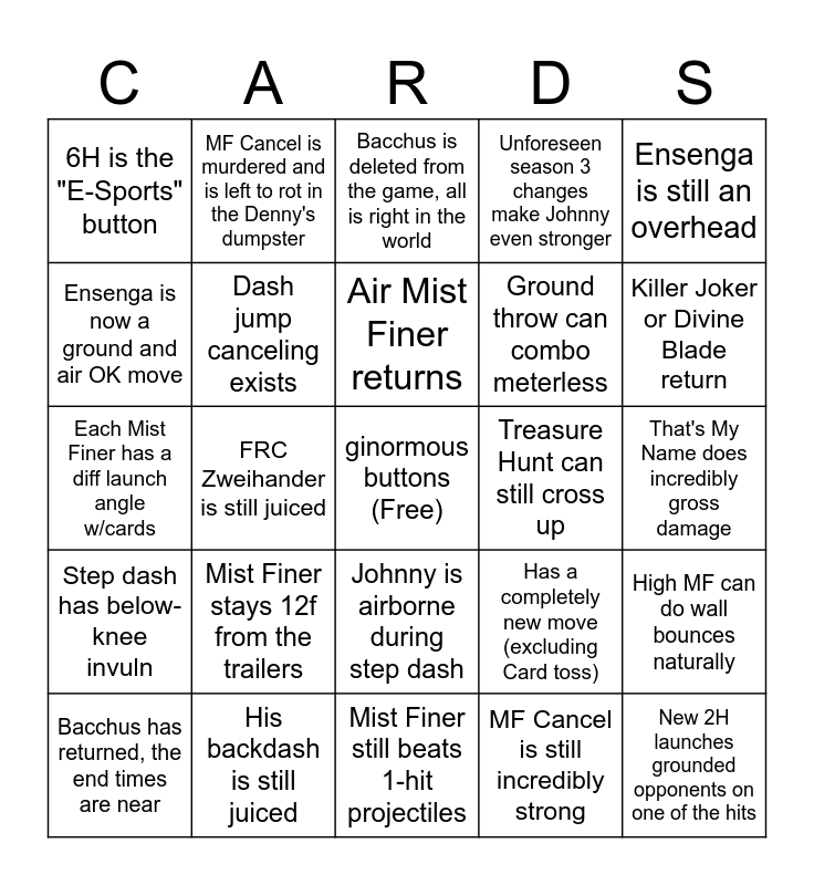 Johnny From Guilty Gear Strive Bingo Card