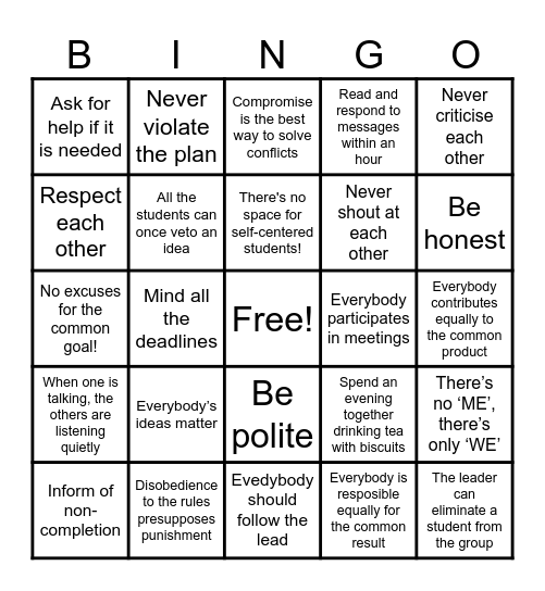 Project rules Bingo Card