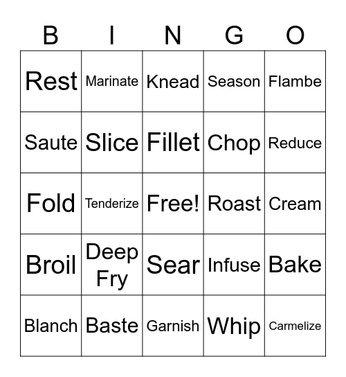 Cooking Terms Bingo Card