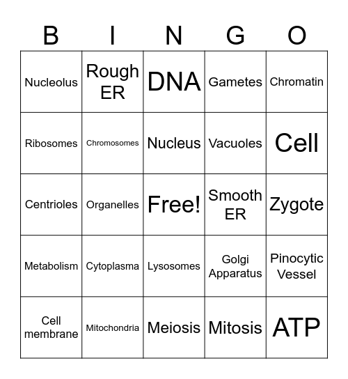 The Cell Bingo Card
