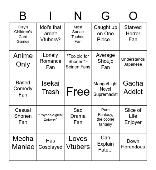 Anime Fan Bingo Card