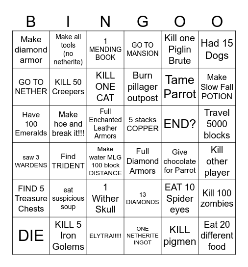 Minecraft BC (BingoChallenge) Bingo Card
