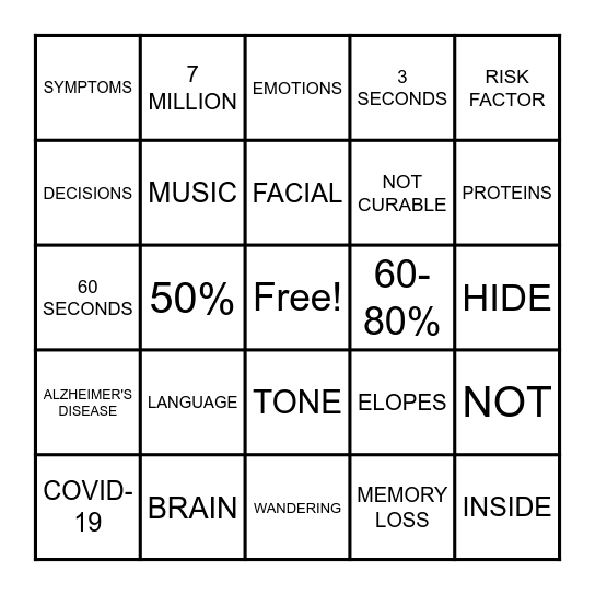 DEMENTIA Bingo Card