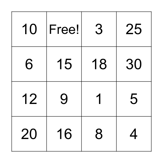 Times Tables (Ones through Sixes) Bingo Card