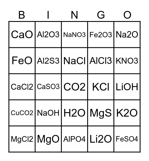 Chemical Formulas Bingo Card