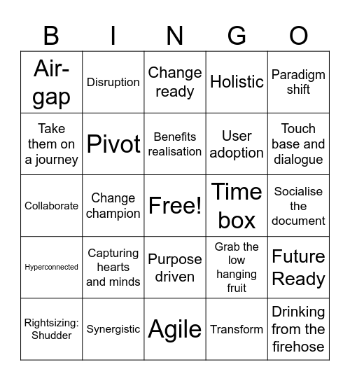 Buzzwords Agile Bingo Card Buzzwords Agile Bingo Card
