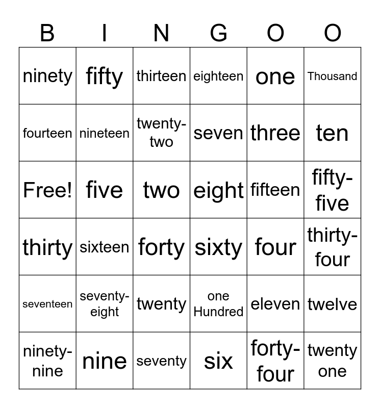 number names Bingo Card