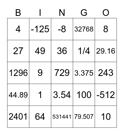Positive and Zero Exponents Bingo Card