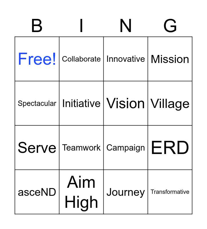 Development Buzz Words Bingo Card