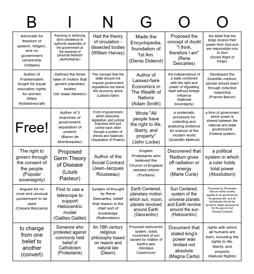 Absolutism and Enlightenment Bingo Card