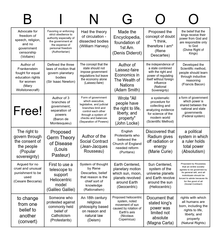 Absolutism and Enlightenment Bingo Card
