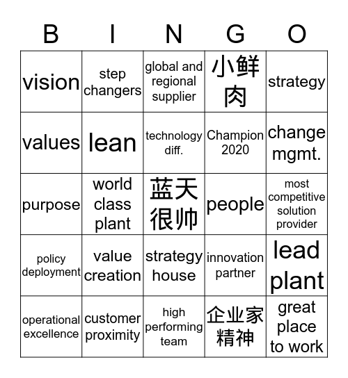 PD Bingo Card