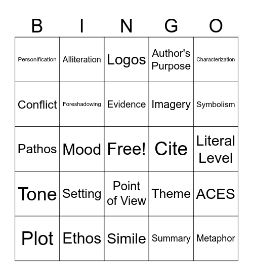 Literary Elements Bingo Card