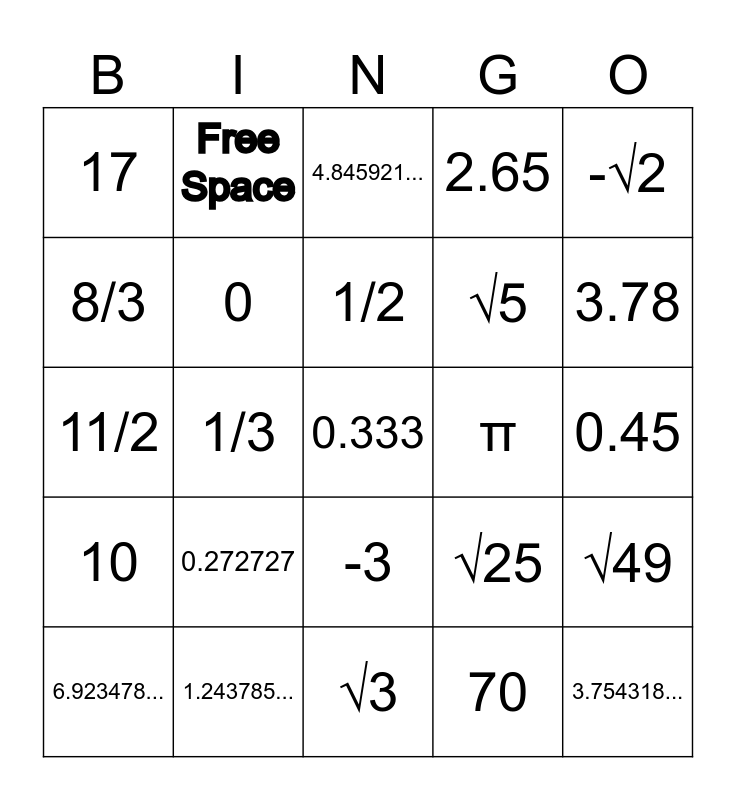 Rational vs. Irrational Numbers Bingo Card