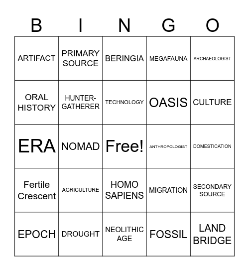 Chapter 1 - Development of Human Societies Bingo Card