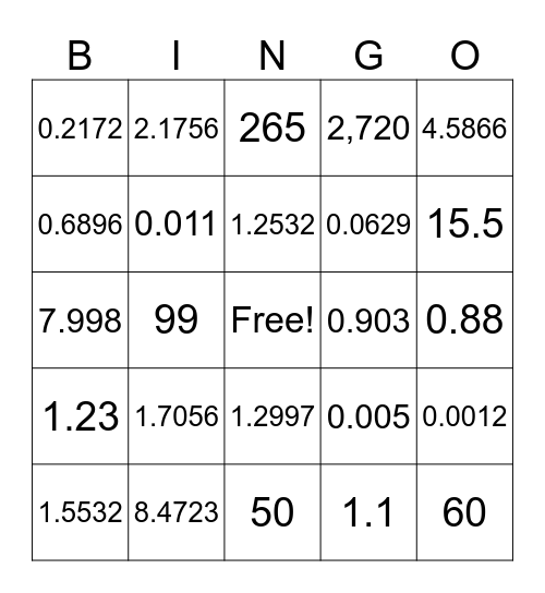 Multiplying and Dividing Decimals Bingo Card