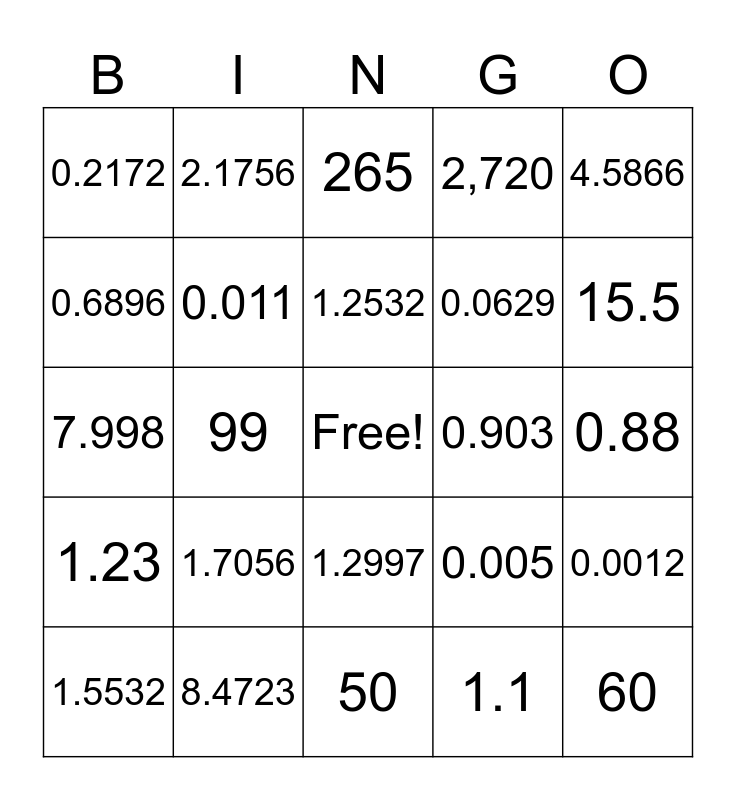 Multiplying and Dividing Decimals Bingo Card