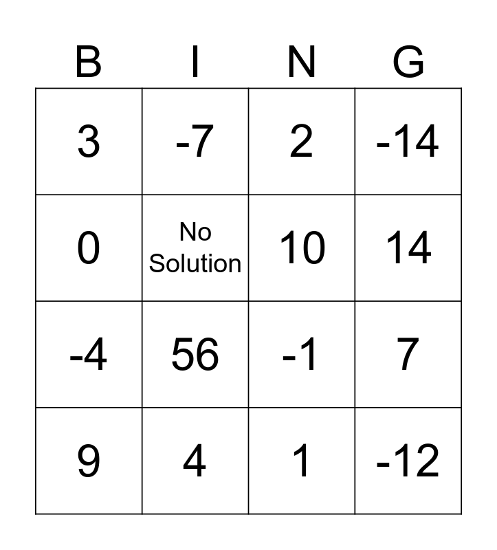 Multi-Step Equation Bingo Card