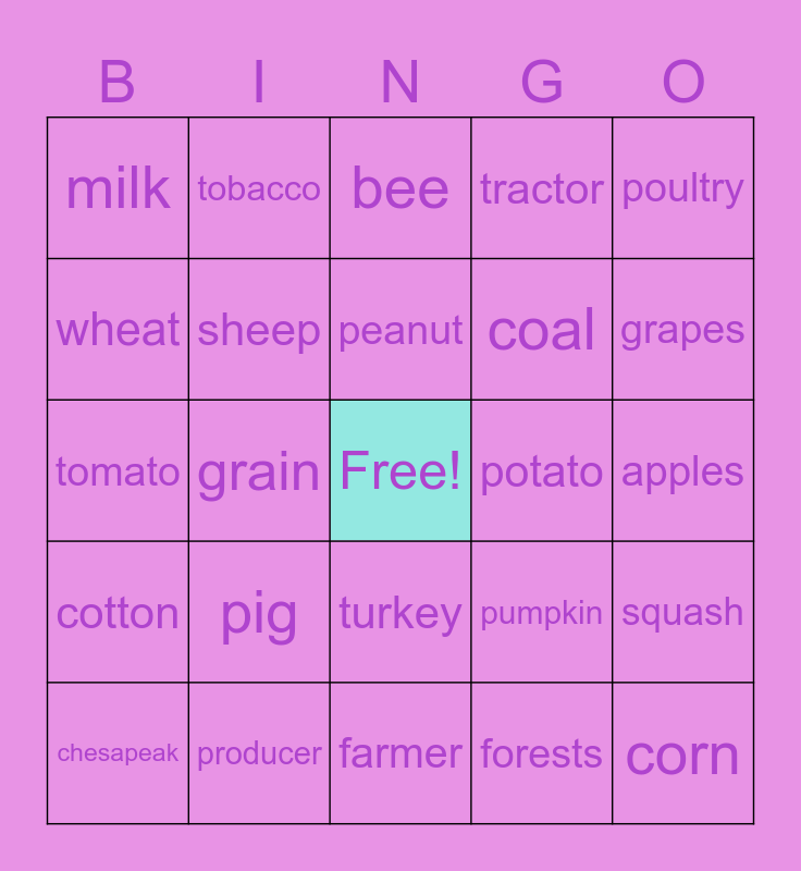 Agricultural Bingo Card