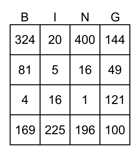 7.1d Squares & Square Roots Bingo Card