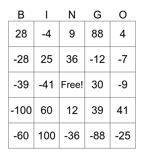 Integer Operations! Bingo Card