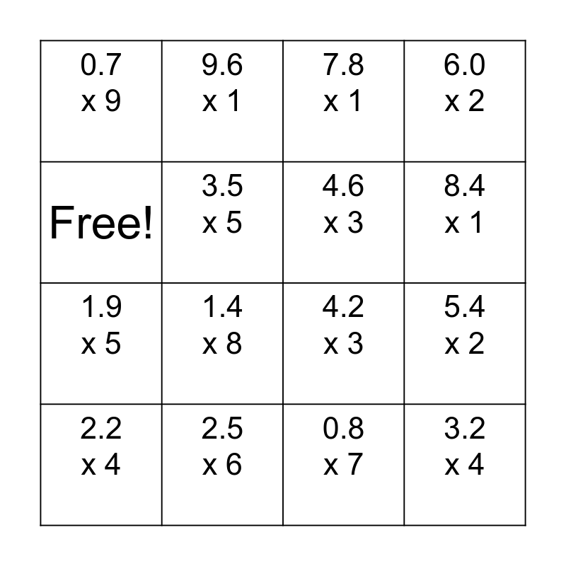 Multiply Decimals by Whole numbers Bingo Card