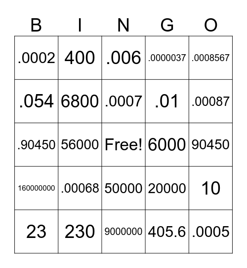 Scientific Notation Bingo Card