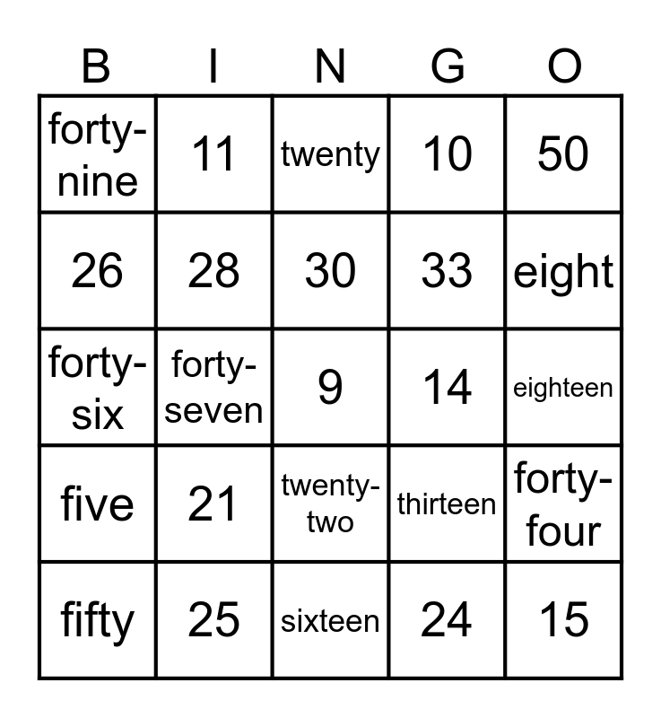 Numbers From 1 To 100 Bingo Card Numbers From 1 To 100 Bingo Card