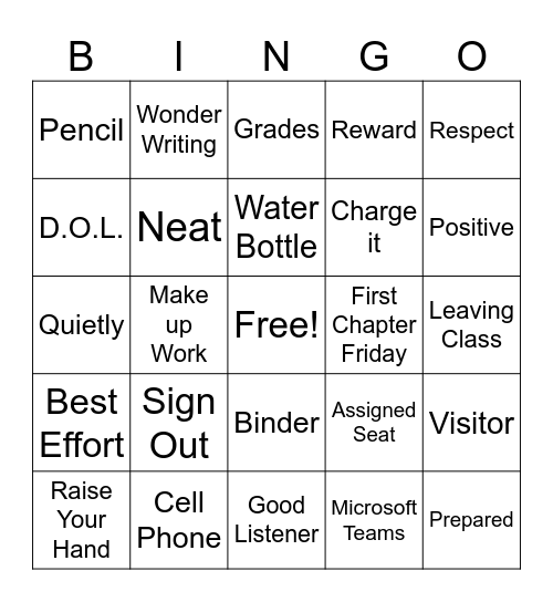 ELA Procedures Review Bingo Card