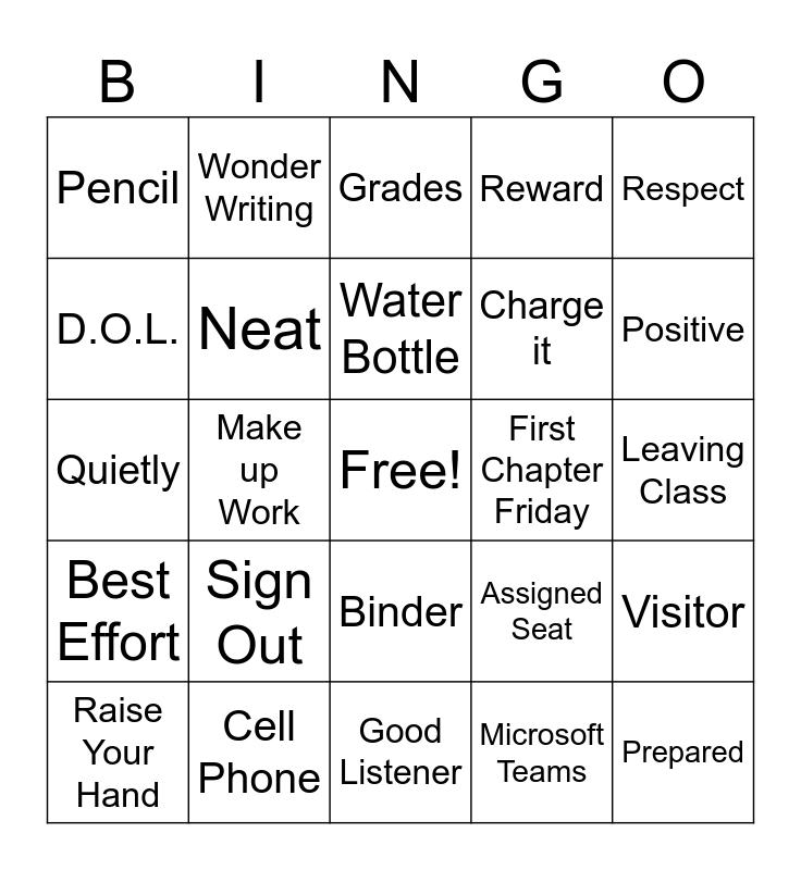 ELA Procedures Review Bingo Card