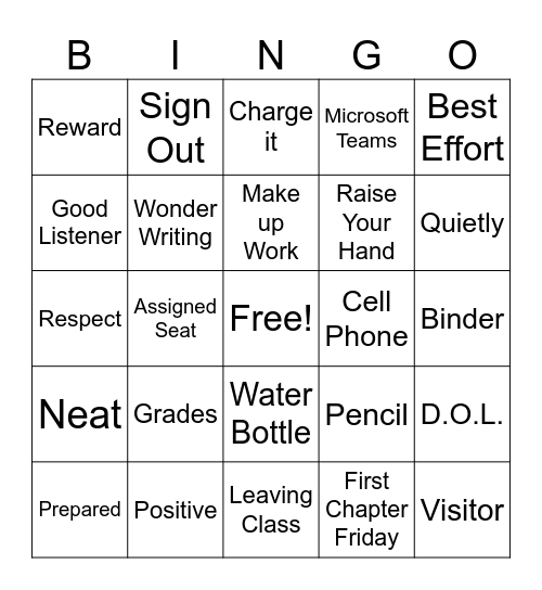 ELA Procedures Review Bingo Card