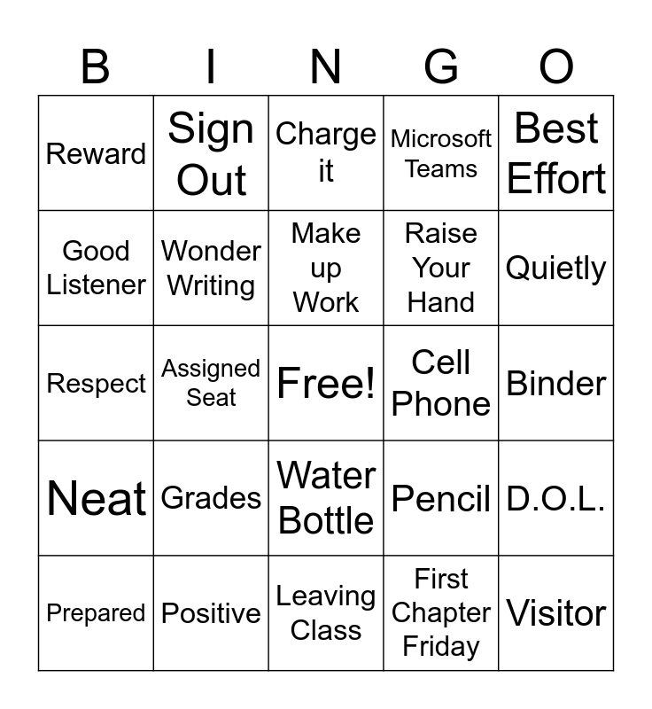 ELA Procedures Review Bingo Card