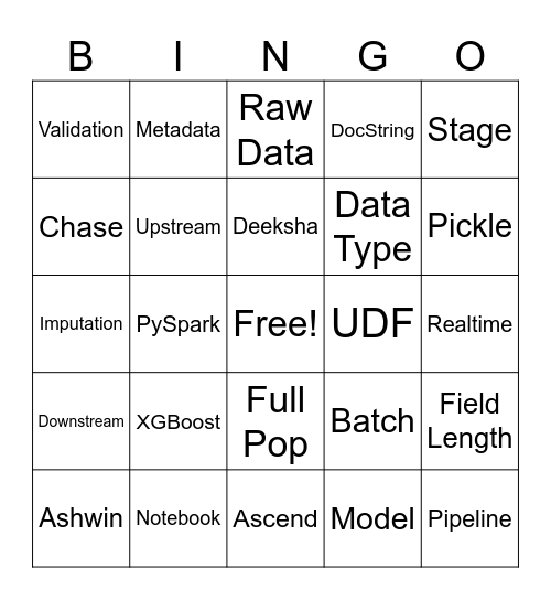 Chase UDF Bingo Card